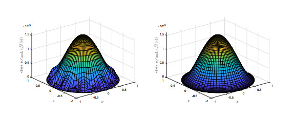 Differential-spectral approximation based on reduced-dimension scheme ...