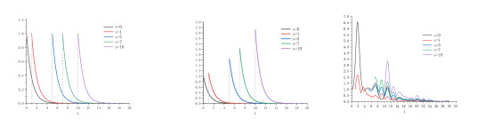 The Hartman-Grobman theorem for mean hyperbolic systems