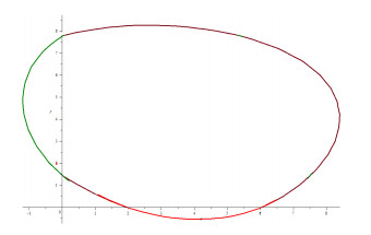 Continuous-discontinuous piecewise differential systems with two pieces ...