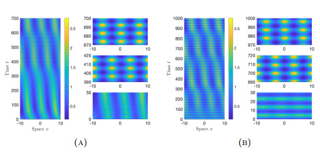 Stability and pattern formation driven by top-hat kernel and delay in ...
