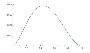 Monotone wave fronts for $(p, q)$-Laplacian driven reaction-diffusion ...