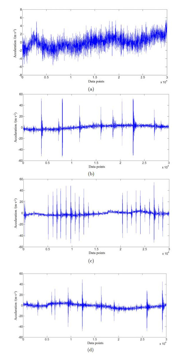 EMD and GNN-AdaBoost fault diagnosis for urban rail train rolling bearings