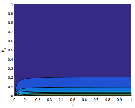 A fractional order HBV model with hospitalization