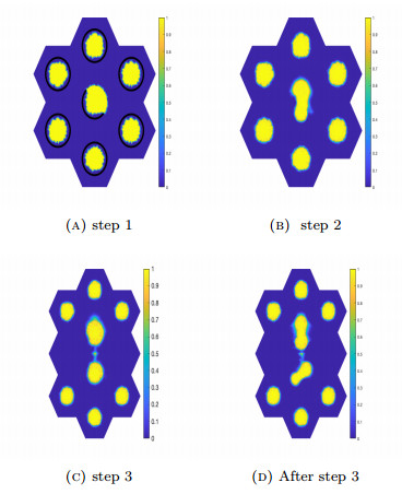 Mathematical model for simulation of morphological changes associated ...