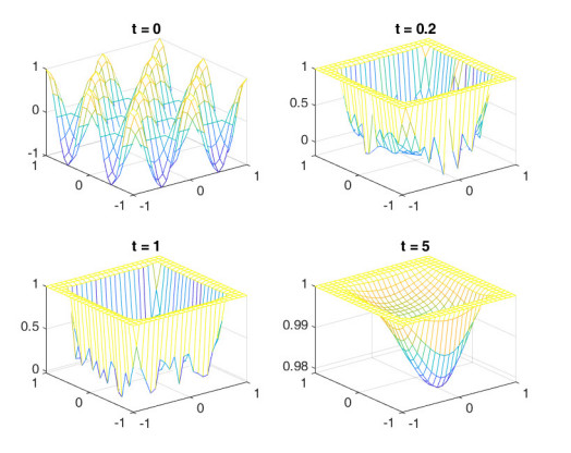 On some local and nonlocal reaction-diffusion models with Robin ...