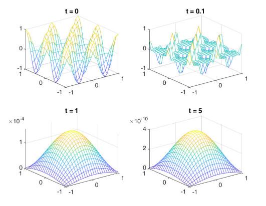 On some local and nonlocal reaction-diffusion models with Robin ...