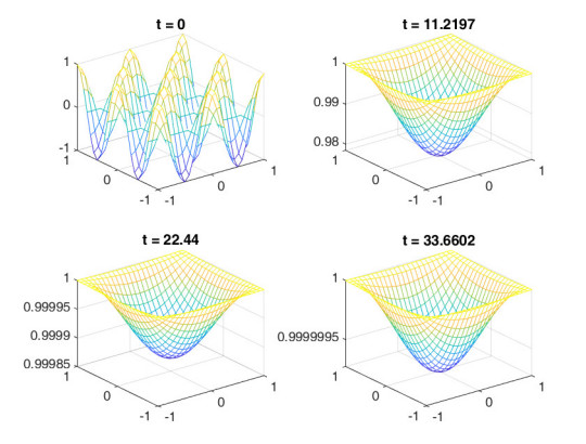 On some local and nonlocal reaction-diffusion models with Robin ...
