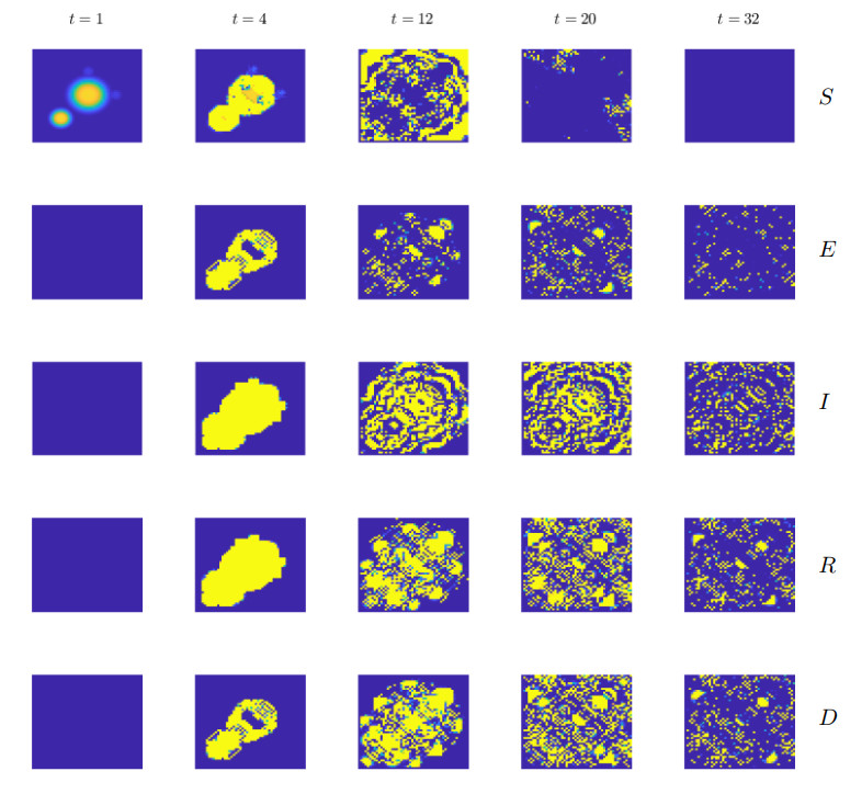 On a nonlocal and nonlinear second-order anisotropic reaction-diffusion system with in ...