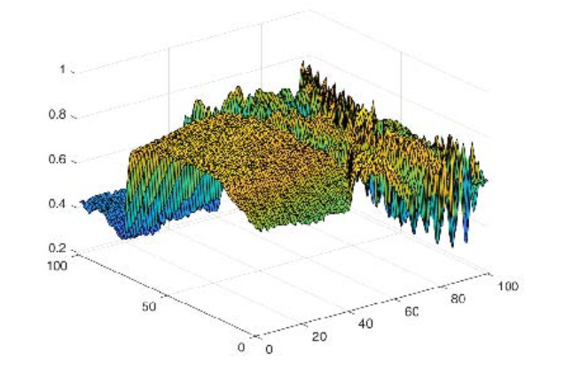 On a nonlocal and nonlinear second-order anisotropic reaction-diffusion model with in ...