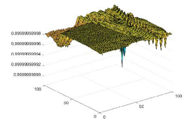 On a nonlocal and nonlinear second-order anisotropic reaction-diffusion ...