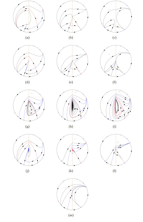 Phase portraits of planar piecewise linear refracted systems: Node ...