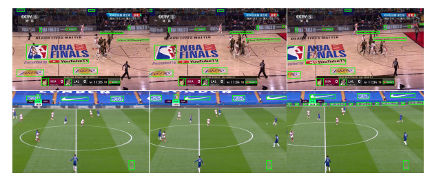 Video logo detection by Deep-Transfer Active Learning