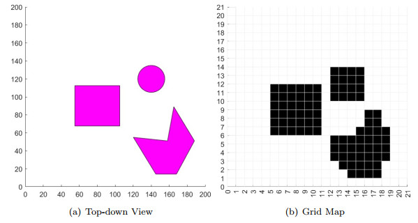 Informed-TRRT*: An improved sampling-based path planning algorithm