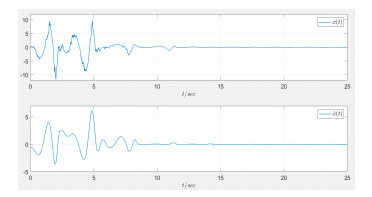 Observer-based robust adaptive $ H_{\infty} $ sliding mode control of stochastic delay systems