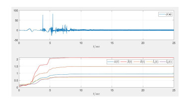 Observer-based robust adaptive $ H_{\infty} $ sliding mode control of stochastic delay systems