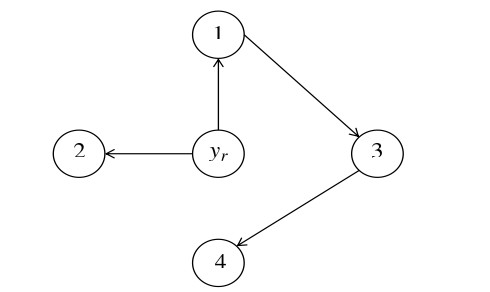 Event-triggered consensus control for a class of uncertain multiple Euler-Lagrange systems with ...