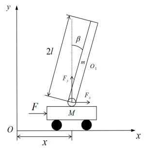 Observer-based dual-dynamic event-triggered mechanism design for balance control of motion robots