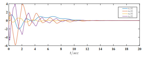 Observer-based dual-dynamic event-triggered mechanism design for balance control of motion robots