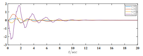 Observer-based dual-dynamic event-triggered mechanism design for balance control of motion robots