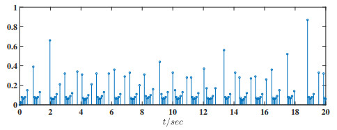 Observer-based dual-dynamic event-triggered mechanism design for balance control of motion robots