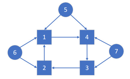 Event-driven containment control for a class of nonlinear multi-agent ...