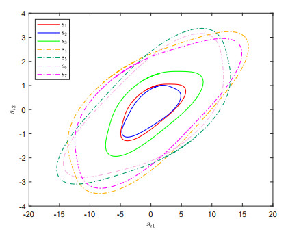 Event-driven containment control for a class of nonlinear multi-agent systems with sampled-data