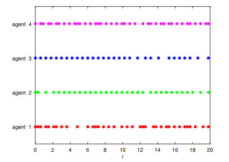 Event-driven containment control for a class of nonlinear multi-agent systems with sampled-data
