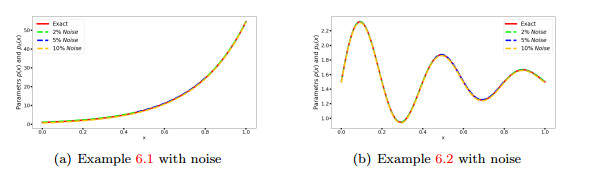 Implementation of the ADMM approach to constrained optimal control problem with a nonlinear time ...