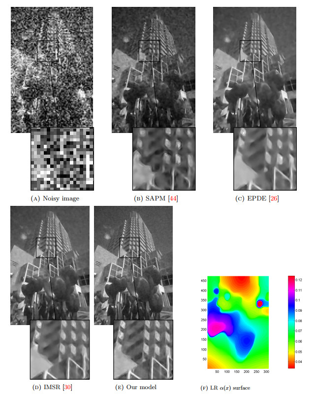 Learning nonlocal weights for second-order nonlocal super-resolution