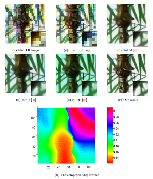 Learning nonlocal weights for second-order nonlocal super-resolution