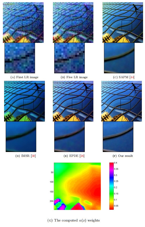 Learning nonlocal weights for second-order nonlocal super-resolution