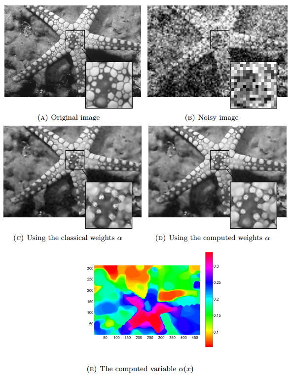 Learning nonlocal weights for second-order nonlocal super-resolution