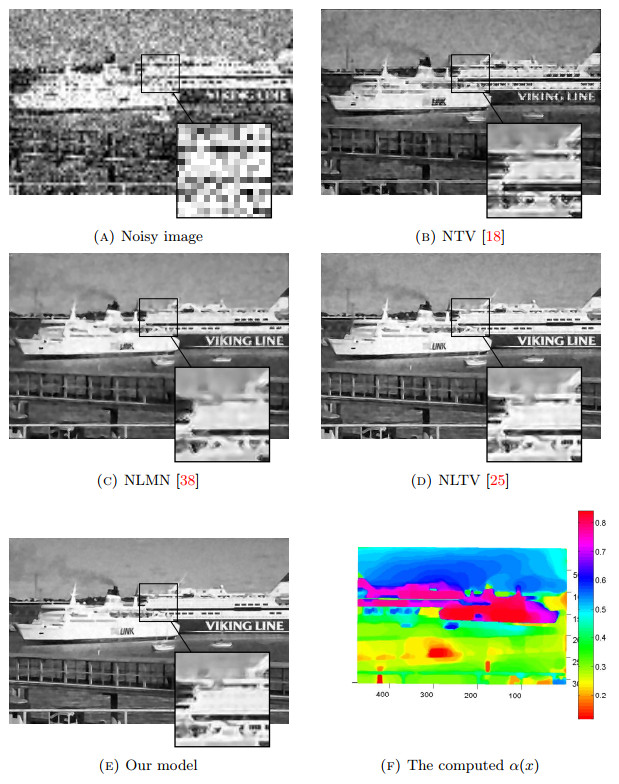 Learning nonlocal weights for second-order nonlocal super-resolution