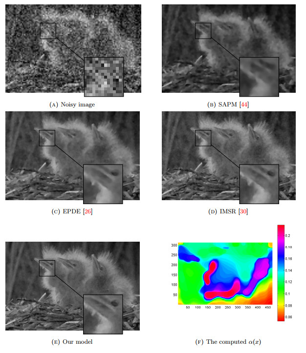 Learning nonlocal weights for second-order nonlocal super-resolution