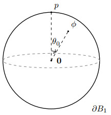 A self-contained proof of the alt-caffarelli-friedman monotonicity formula