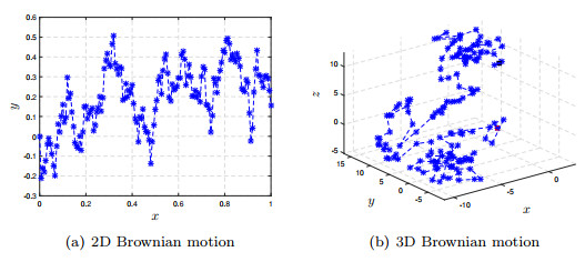 On stochastic elliptic equations driven by Wiener process with non-local condition