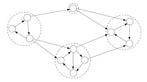 A new parallelized of hierarchical value iteration algorithm for discounted Markov decision ...