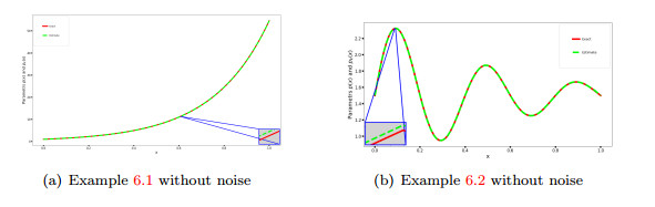 Implementation of the ADMM approach to constrained optimal control problem with a nonlinear time ...