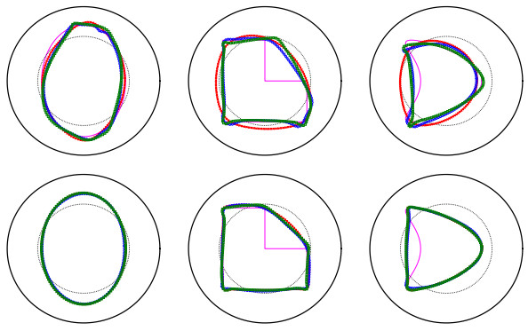 Shape optimization methods for detecting an unknown boundary with the Robin condition by a ...