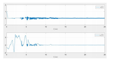Observer-based robust adaptive $ H_{\infty} $ sliding mode control of stochastic delay systems