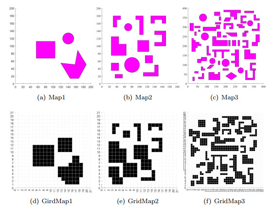 Informed-TRRT*: An improved sampling-based path planning algorithm