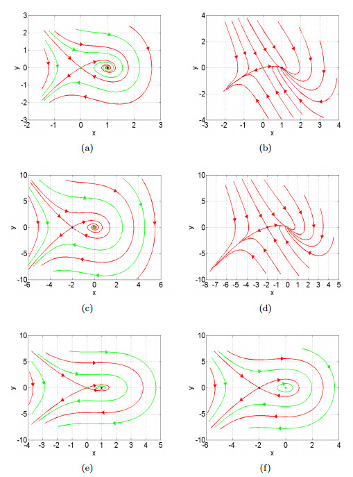 Geometric analysis of traveling wave solutions for the generalized KP-MEW-Burgers equation