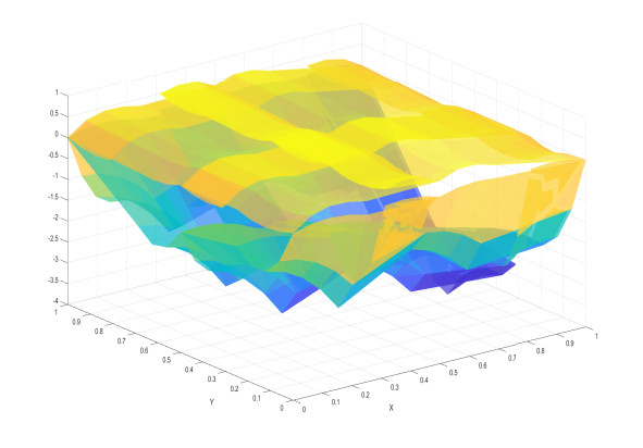 Approximation aspects of set-valued fractal surfaces