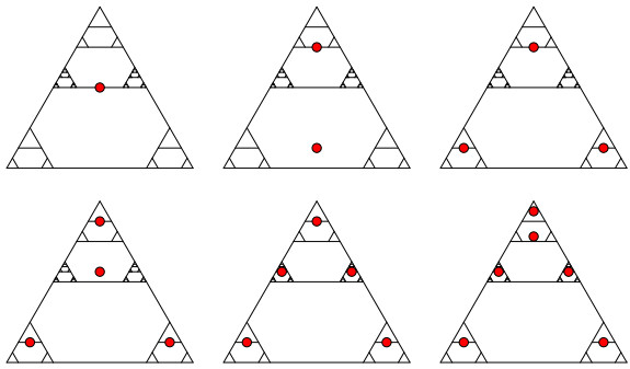 Optimal quantization for a probability measure on a nonuniform stretched Sierpiński triangle