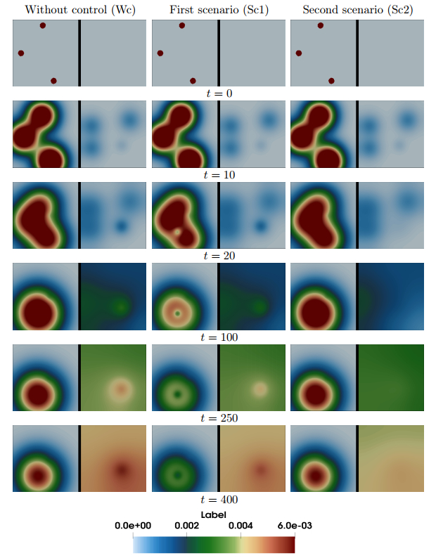 An advection-diffusion-reaction model for stress propagation between ...