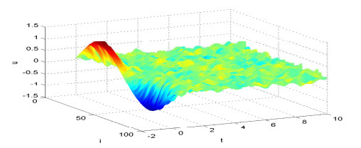 The Attractors For 2nd Order Stochastic Delay Lattice Systems
