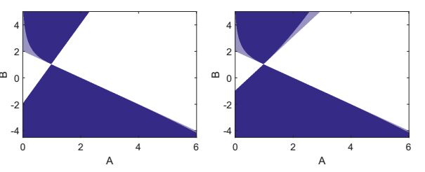 A discrete Bakry-Emery method and its application to the porous-medium ...
