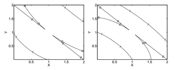 A discrete Bakry-Emery method and its application to the porous-medium ...