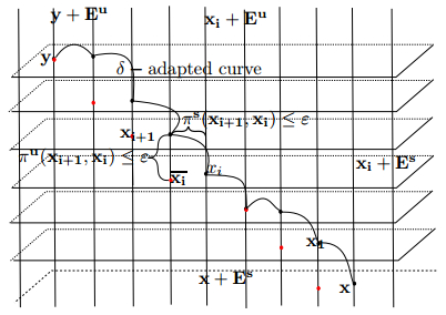 Hyperbolic sets that are not contained in a locally maximal one