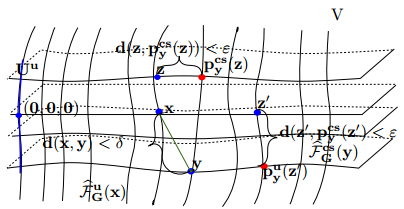 Hyperbolic sets that are not contained in a locally maximal one
